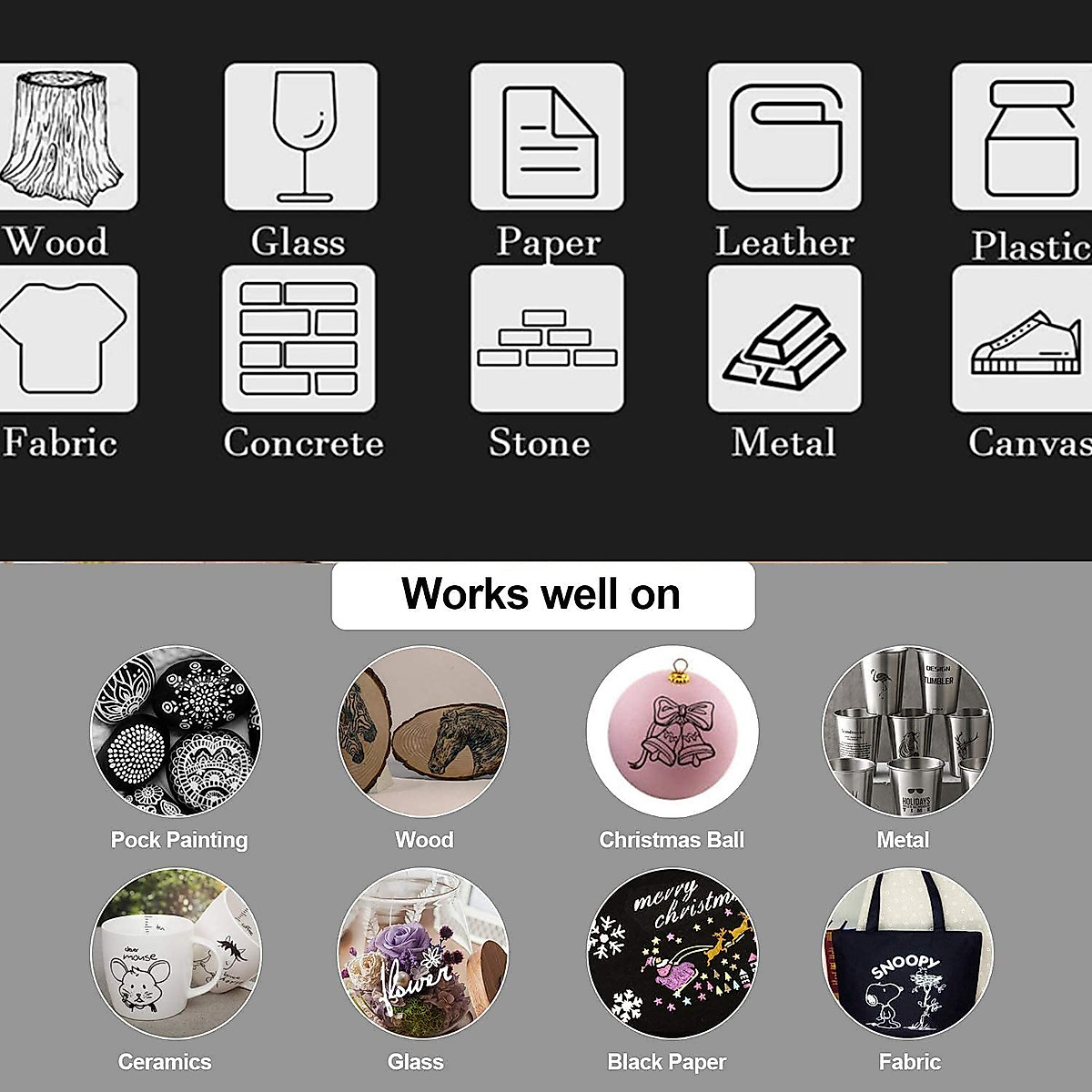 Black Paint Pens, 6 Pack 0.7mm Acrylic Black Permanent Marker ,White Paint Pens for Rock Painting, Stone,Wood, Plastic, Ceramic, Glass, Metal Canvas, Paper, Water-based Extra Fine Point