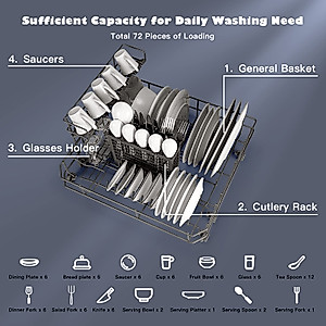 COSTWAY Countertop Dishwasher, 6 Place Settings Built-in Dishwasher with 72 H Preserve, Air Dry Function, LED Touch Control, 5 Washing Programs, Dish Washer for Apartments, Dorms, RVs (with doorknob)