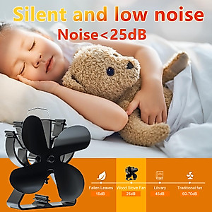 VODA 4-Blade Heat Powered Stove Fan for Wood / Log Burner/Fireplace increases 80% more warm air than 2 blade fan