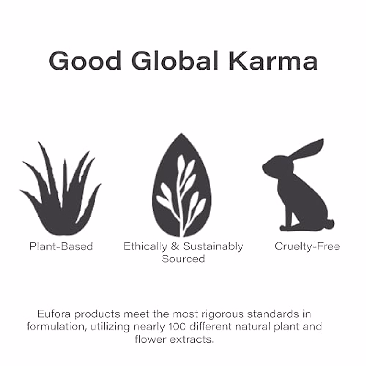 Eufora beautifying elixirs bodifying conditioner 8.45 oz