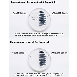 Pentax HD PENTAX-D FA50mmF1.4 SDM AW Single-focus standard lens New-generation, Star-series lens Extra-sharp, high-contrast images Free of flare and ghost images, Black