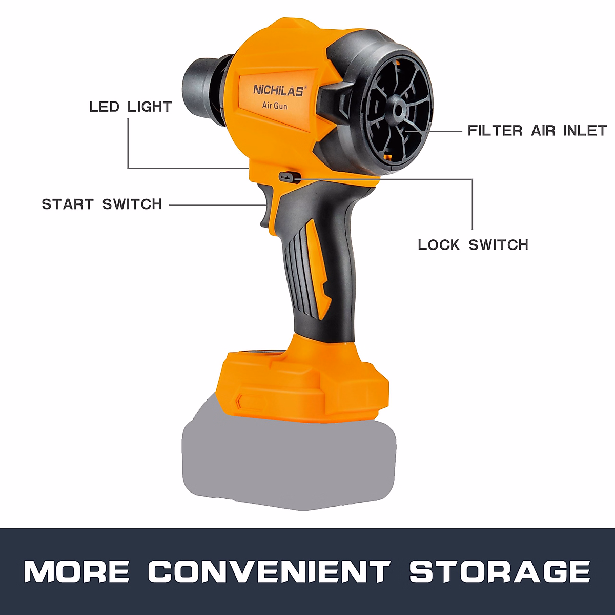 Nichilas Cordless Dust Blower Compatible with DEWALT 20V Battery, Vacuum 2 in 1 Leaf Cleaning Brushless Motor Variable Speed Cleaner (Tool Only, No Battery)