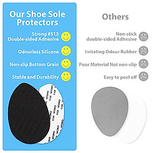 Dr. Shoesert Non-Slip Shoes Pads Adhesive Shoe Sole Protectors, High Heels Anti-Slip Shoe Grips (White - 3 Pairs)
