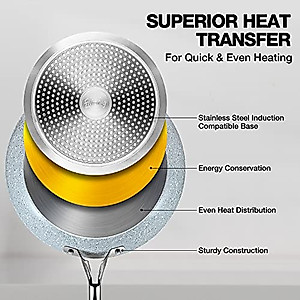 HLAFRG 8 Inch Nonstick Frying Pan with Lid,Blue Marble Die-cast Skillet, Stone-Derived Coating,APEO & PFOA Free, with Soft-touch Ergonomic Handle,Oven Safe and Induction Compatible…