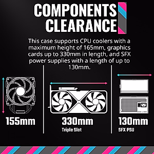 Cooler Master NR200 SFF Small Form Factor Mini-ITX Case, Vented Panels, Triple-slot GPU, Tool-Free, 1x 120mm Fan, 1x 92mm, 360 Degree Accessibility (MCB-NR200-KNNN-S00)