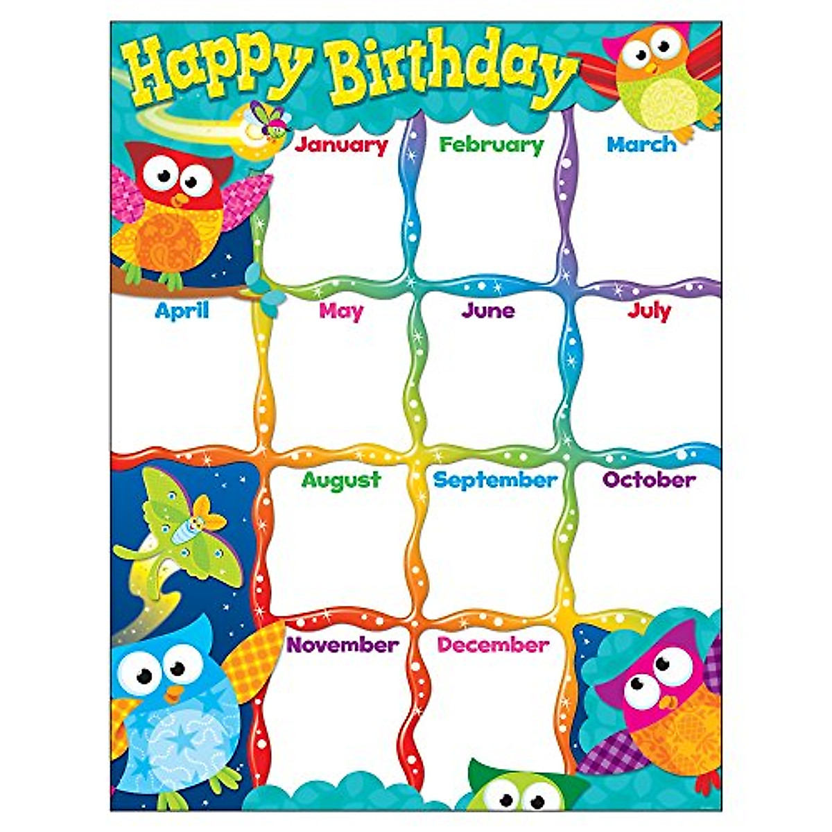 TREND enterprises, Inc. Happy Birthday Owl-Stars! Learning Chart, 17" x 22"