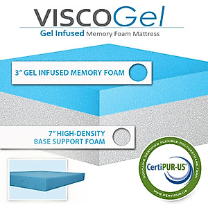 AC Pacific VISCO Gel Gel Infused Polyester Memory Foam Mattress Made in USA, Full Deluxe, White