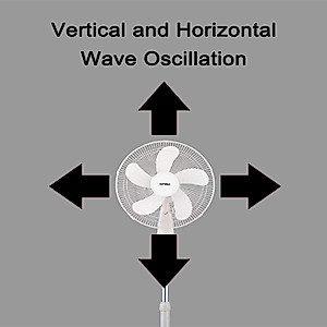 Optimus F-1760 16" Electric Fan, White