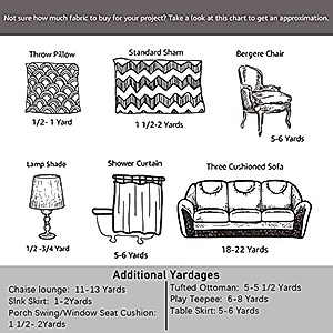 Musical Notes Fabric by The Yard,Hippie Music Theme Upholstery Fabric for Sewing Lover,Modern Stripes Geometry Waterproof Outdoor Fabric Crafting Supplies,1 Yard,Black White