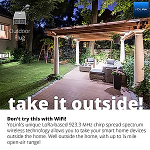 Smart Outdoor Plug YoLink 1/4 Mile World's Longest Range Smart Plug Work w/Alexa Google Assistant IFTTT Individual Control 2 Outlets IP44 Waterproof for Garden Watering Lighting, YoLink Hub Required