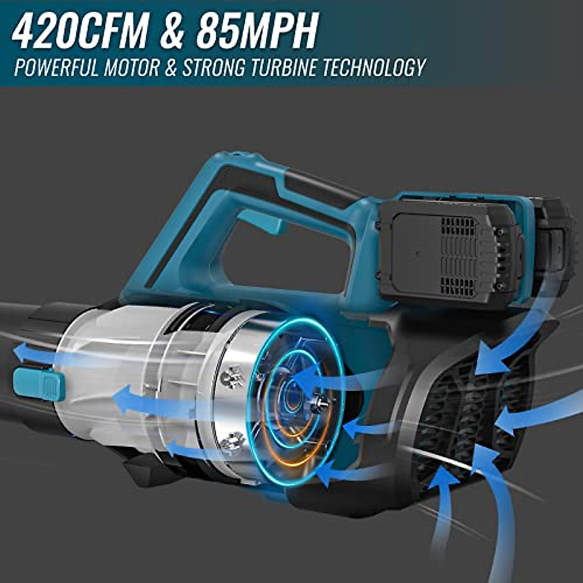 Leaf Blower, WESCO 40V Max Cordless Leaf Blower with Battery and Fast Charger, 420 CFM, 2 x 20V 2.0Ah Li-ion Battery, Handheld Sweeper for Blowing Leaves, Dust, Debris