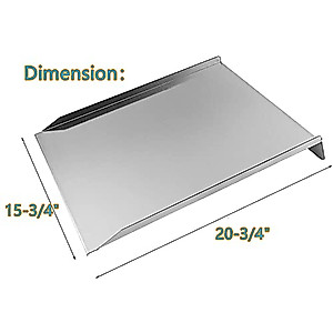 BBQ-PLUS BAC012 Drip Pan Heat Baffle Replacement for Traeger Pellet Smoker Grill, Newer Lil' Tex, Lil' Tex Elite, Lil' Tex Pro, Pro Series 22 BAC-012