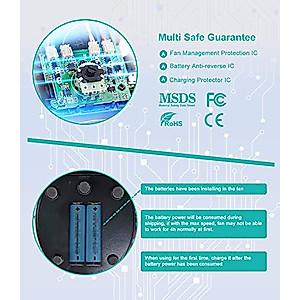 YXwin Stroller Fans Mini USB Desk Clip on Fan, Table Fan 40 Hours(Max) 360° Rotation 5000mAH Rechargeable Battery Operated 4 Speed Quiet Fan for Outdoor/Indoor Baby Car Travel Office Camping Library