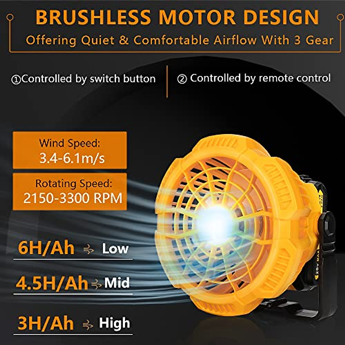Hiesuan Compatible with Dewalt Fan 20v Portable Camping Tent Fan with Lantern, Remote, 4H Timer, Hook Cordless Ceiling Fan Personal Fan for Dewalt 14.4-20V Li-Ion Battery