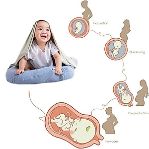 Saanerueen Baby Lounger for Newborn 0-24 Months, Infant Nest Sleeping for Baby in Bed, Soft Breathable Washable Newborn Lounger for Baby (Green,0-12 Months)