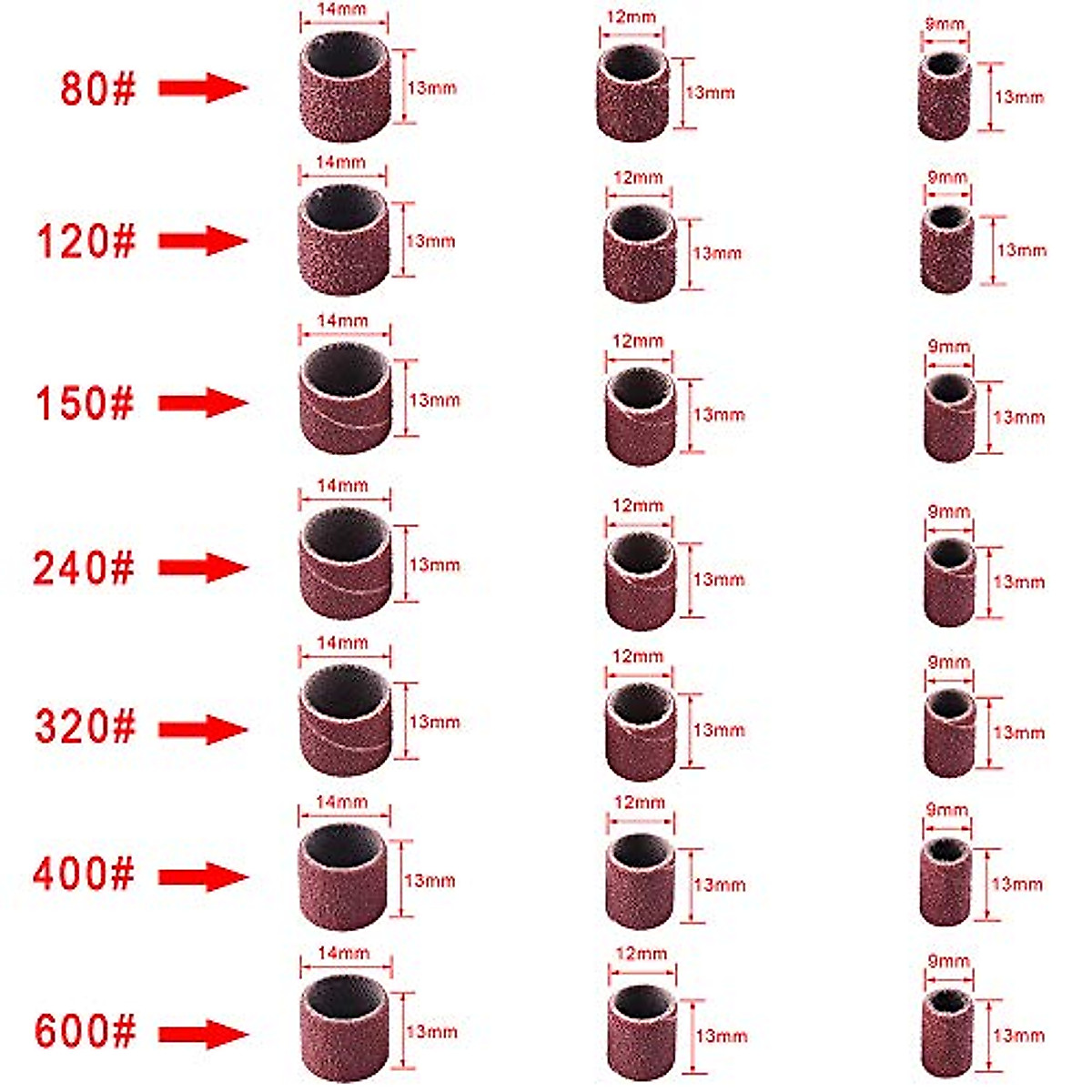 AUSTOR 531 Pcs Sanding Drum Set，504 Pcs Drum Sander Sleeves 80 120 150 240 320 400 600 Grit 24 Pcs Drum Mandrels 2 Pcs Self-Tightening Drill Chuck and 1 Pc Combination Wrench for Dremel Rotary Tool