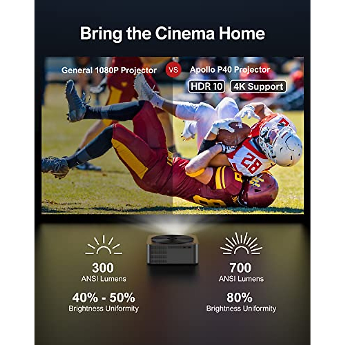 Ultimea Smart Projector with Auto Focus&Auto Keystone, Native 1080P Projector 700ANSI 21000Lux Ultra Bright even on Four Corners, 5G WiFi Bluetooth Projector Support 4K, for iOS Android Phone/TV Stick