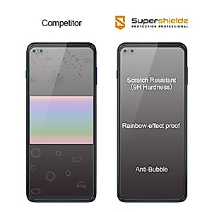 Supershieldz (3 Pack) Designed for Motorola (One 5G) and One 5G UW Tempered Glass Screen Protector, Anti Scratch, Bubble Free