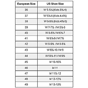 Whitewoods Adult 75mm 3-Pin Cross Country Ski Package, 207cm - Skis, Boots, Bindings, Poles (45, 180 lbs. & Up)