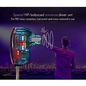 YINYOO Easy KZ ZST Colorful Hybrid Banlance Armature with Dynamic in-Ear Earphone 1BA+1DD HiFi Headset (Colorful ZST Nomic)