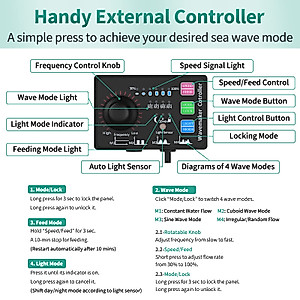 Uniclife Aquarium Wave Maker for 60-120 Gallon Fish Tanks 2100 GPH Adjustable Circulation Pump with Controller and Strong Magnetic Suction Base Submersible Power Head for Fresh and Salty Water