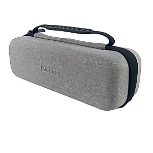 Carrying case with Handle for Portable Printers of IOOIOO Peripage A40, A40 Plus, D210, Munbyn ITP01, ITP01P, Jadens PD-A4