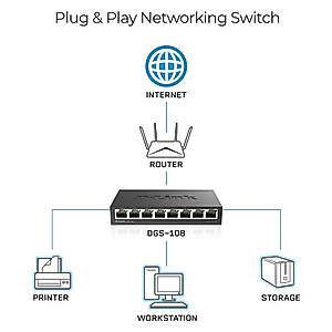 D-Link Ethernet Switch, 8 Port Gigabit Unmanaged Metal Fanless Desktop or Wall Mount Design (DGS-108), Black