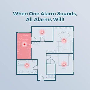 AEGISLINK Fire Alarm Smoke Detector with Photoelectric Sensor, 10-Year Battery Smoke Alarm, S220