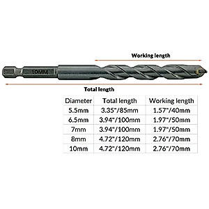 NordWolf 9-Piece Metric Carbide Tipped Masonry Drill Bit Set with 1/4" Hex Shank for Concrete, Brick, Block & Stone, Sizes 5.5(x3)-6.5(x3)-7-8-10mm