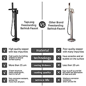TapLong Freestanding Bathtub Faucet Tub Waterfall Filler Floor Mount Bathroom Faucets Brass Single Handle with Hand Shower High Flow Rate Max 6 GPM (Matte Black)