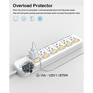 KRR Power Strip Independent Switches, Extension Cord 6 feet, 6 Outlets, 300J Surge Protector