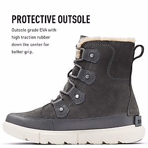 Sorel Women's Explorer II Joan Faux Fur Waterproof Boot - Grill, Fawn - Size 10