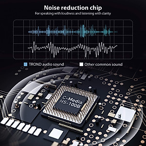 TROND Aluminum External USB Audio Adapter Sound Card with 3.5mm Stereo Headphone and Mono Microphone Jacks, C-Media CM100B Chipset, Compatible with PS5 PS4 Windows Mac Linux PC Laptop Desktop, Black