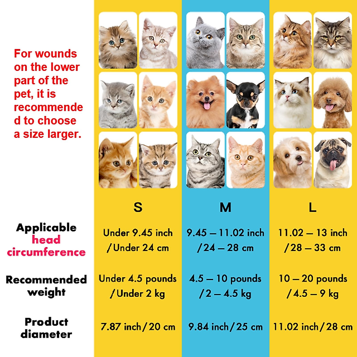 EWES Cat Cone Collar Soft M Size Alternative Neck Cones to Stop Licking for Cats Dogs Kitten Comfy Elizabethan Collars After Surgery Neuter Cat Dog Donut Collar for Pet e Collar Recovery Shame