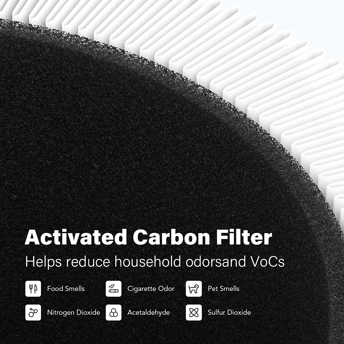 M02 Replacement Filter Compatible with MOOKA M02 Air Purifier, H13 True HEPA Filter and High-Efficiency Activated Carbon, 360° 3-Stage Filtration, 2 Pack