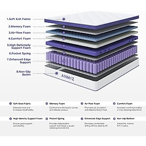 ANMIZ Twin Mattress,10 Inch Twin Size Mattress in a Box, Hybrid Memory Foam Mattress Twin Size, Medium Firm Single Twin Mattress, Breathable Cool Sleep & Pressure Relief, Twin Memory Foam Mattresses