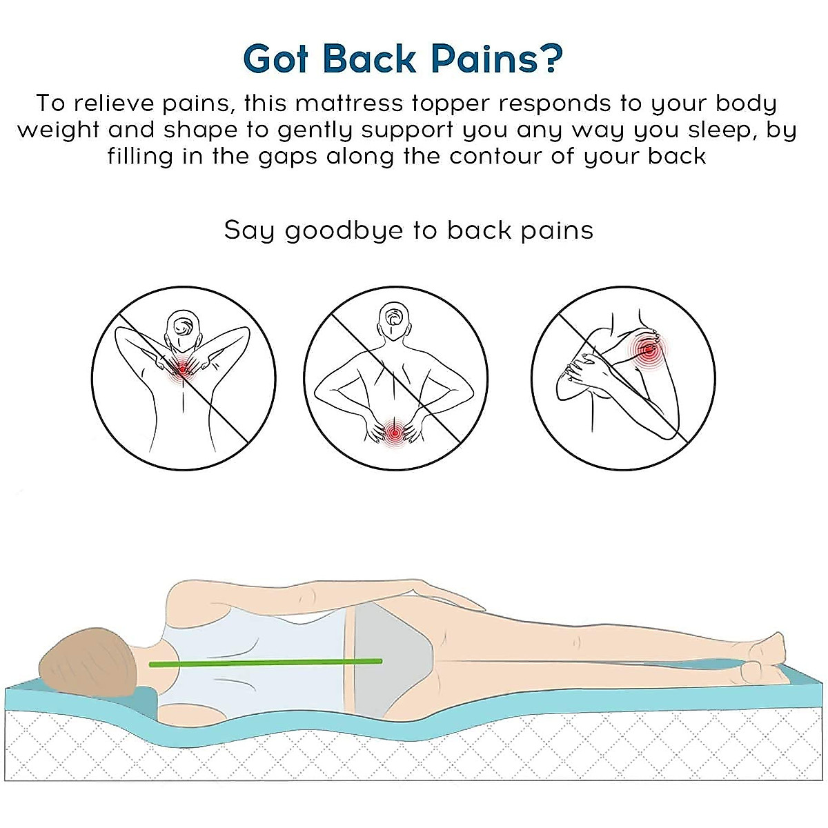 Nelaukoko Memory Foam 3 Inch Queen Mattress Topper Mattress Pad, Gel Infused Soft Bed Topper Bed Mattress Toppers for Pressure Relieving