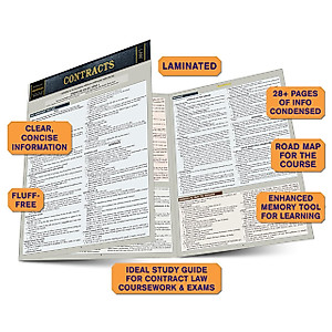 Contracts QuickStudy Laminated Reference Guide