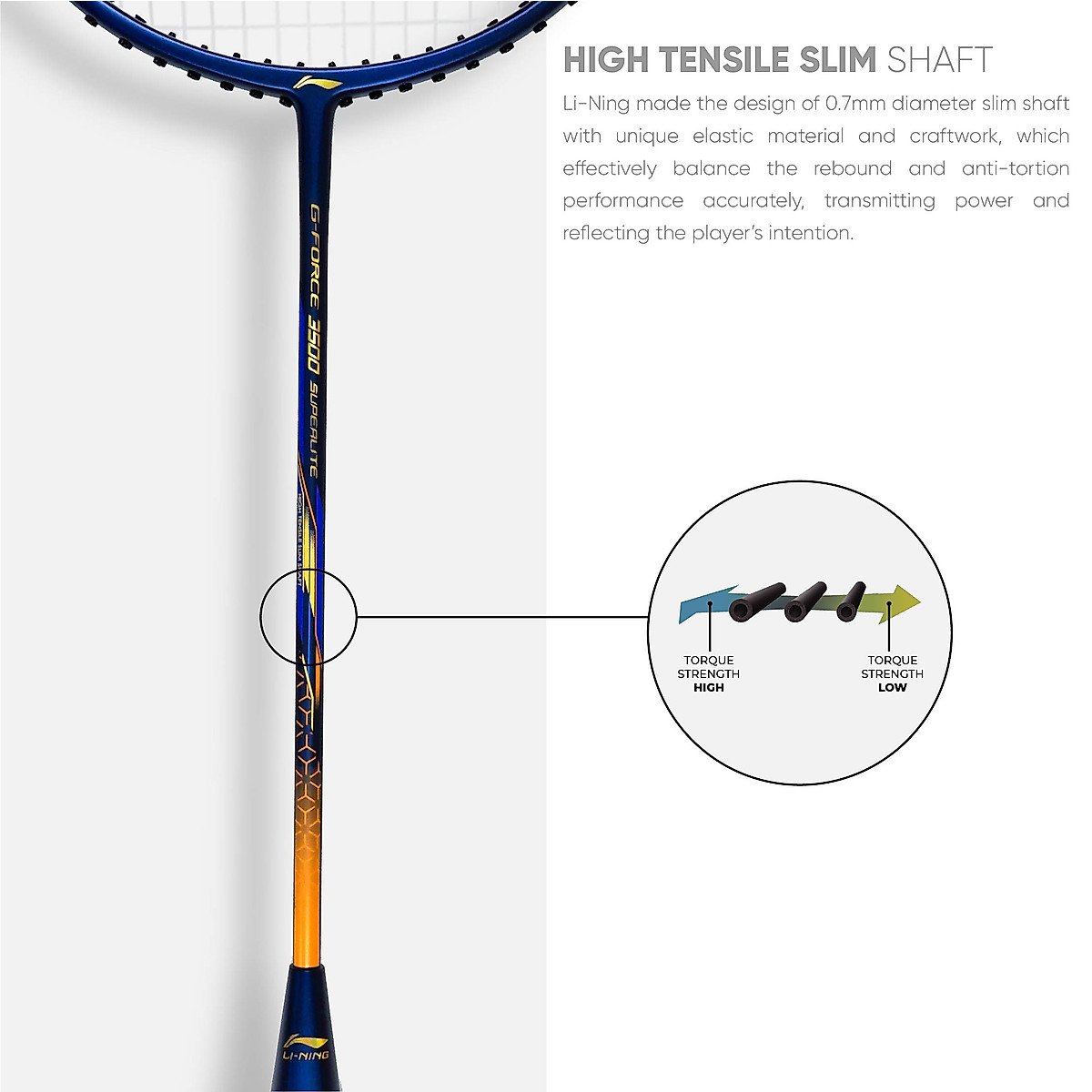 Li-Ning G-Force Superlite 3500 Carbon Fiber Unstrung Badminton Racket with Full Cover (Navy, Red) (AYPQ094-5)