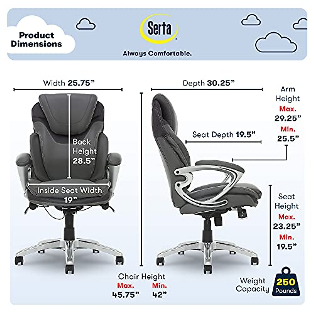 Serta AIR Health and Wellness Executive Office Chair High Back Ergonomic for Lumbar Support Task Swivel, Bonded Leather, Light Gray