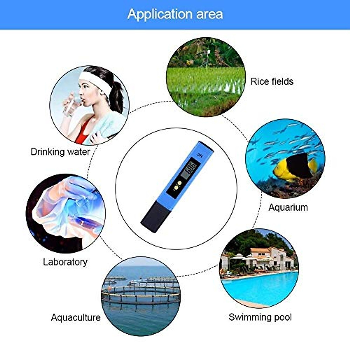 Y-LKUN Water Quality Meter Protable LCD Digital PH Meter Pen of Tester Aquarium Pool Water Tester Measuring Tool Moisture Meter