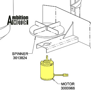 AMBITIONMOTOR Salt Spreader Motor Replaces Buyers SaltDogg 3000966 for ATVS15A UTVS16