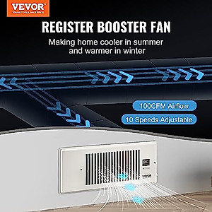 VEVOR Register Booster Fan, Quiet Vent Booster Fan Fits 4” x 12” Register Holes, with Remote Control and Thermostat Control, Adjustable Speed for Heating Cooling Smart Vent, White