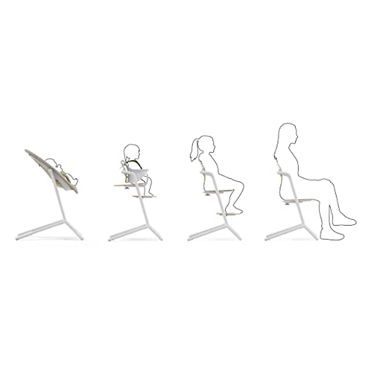 CYBEX LEMO 2 High Chair System, Grows with Child up to 209 lbs, One-Hand Height and Depth Adjustment, Anti-Tip Wheels Safety Feature - Sand White
