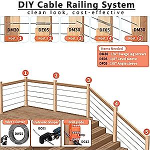 Steel DN Mate Hydraulic Crimping Tool/Hydraulic Crimper with Dies for Stainless Steel Cable Railing Hardware,Battery Cable Crimping Tool DC01
