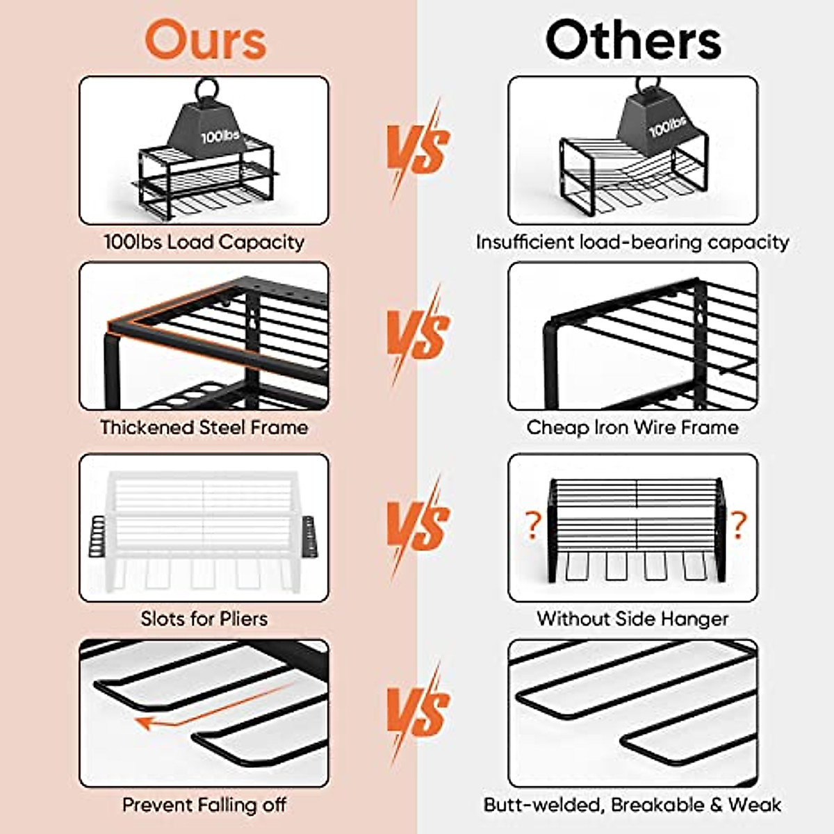 TICONN Heavy Duty Tool Organizer Rack, Garage Wall Mounted Electric Drill Storage Rack with Charger Shelf with 100lbs Weight Limit (Basic Side tool Strips)