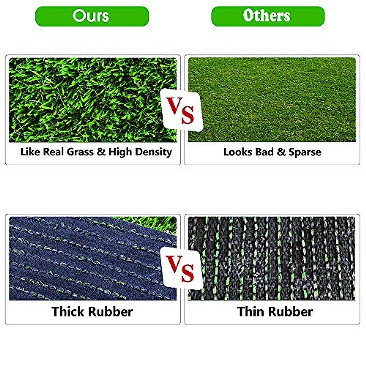 Artificial Grass, Professional Dog Grass Mat, Grass Pee Pad for Pet, Dog Potty Training Rug with Drainage Holes - Easy to Clean, Fake Turf for Indoor & Outdoor Patio Decor(39.4'' x19.7'')