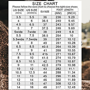 Waterproof Work Sneakers Men Zapatos de Trabajo para Hombres Non Slip Food Service Work Shoes Lightweight Kitchen Restaurant Nurse Chef Footwear Non Slip Anti Oil Black