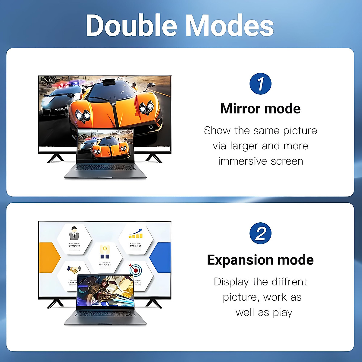 PeoTRIOL DVI to VGA Cable, DVI-D to VGA Male Computer Monitor Cable, DVI 24 1 to D-SUB 15 Pin VGA Adapter, DVI Male to VGA Cord Converter for Monitor HDTV Projector Computer- 6 Feet