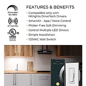HitLights DimTech Smart Dimmer Switch for LED Lights, Controls DriveTech LED Dimmable Drivers Wirelessly, Works with Alexa and Google Home, Neutral Wire Required, Loads 700W, White Faceplate Included